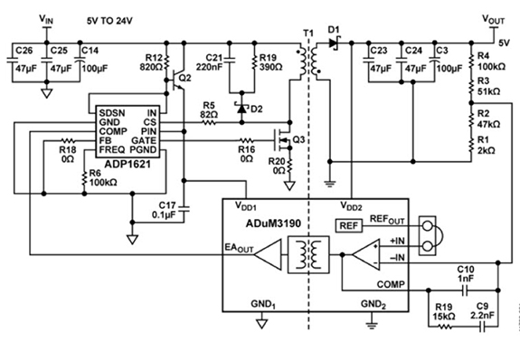 Isolating High Voltages in Industrial Automation | DigiKey
